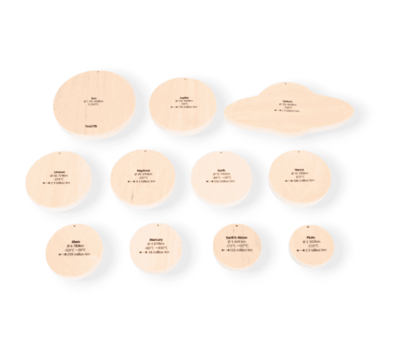 Solar System Discs – Astronomy Education | Play & Learn CY