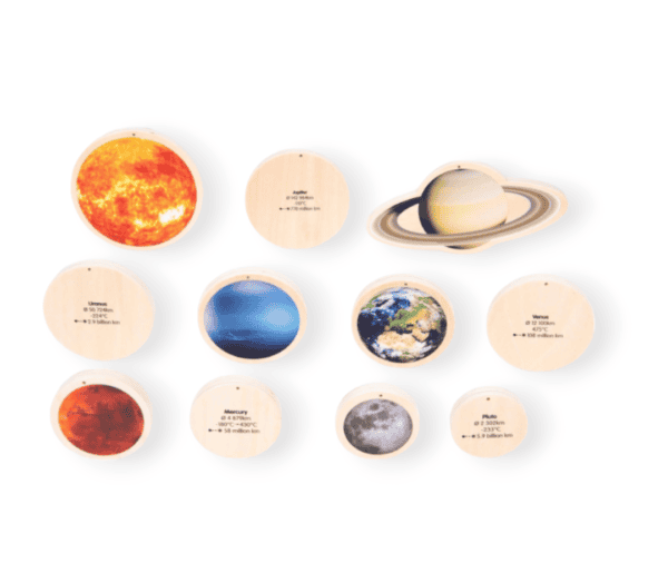 Solar System Discs – Astronomy Education | Play & Learn CY