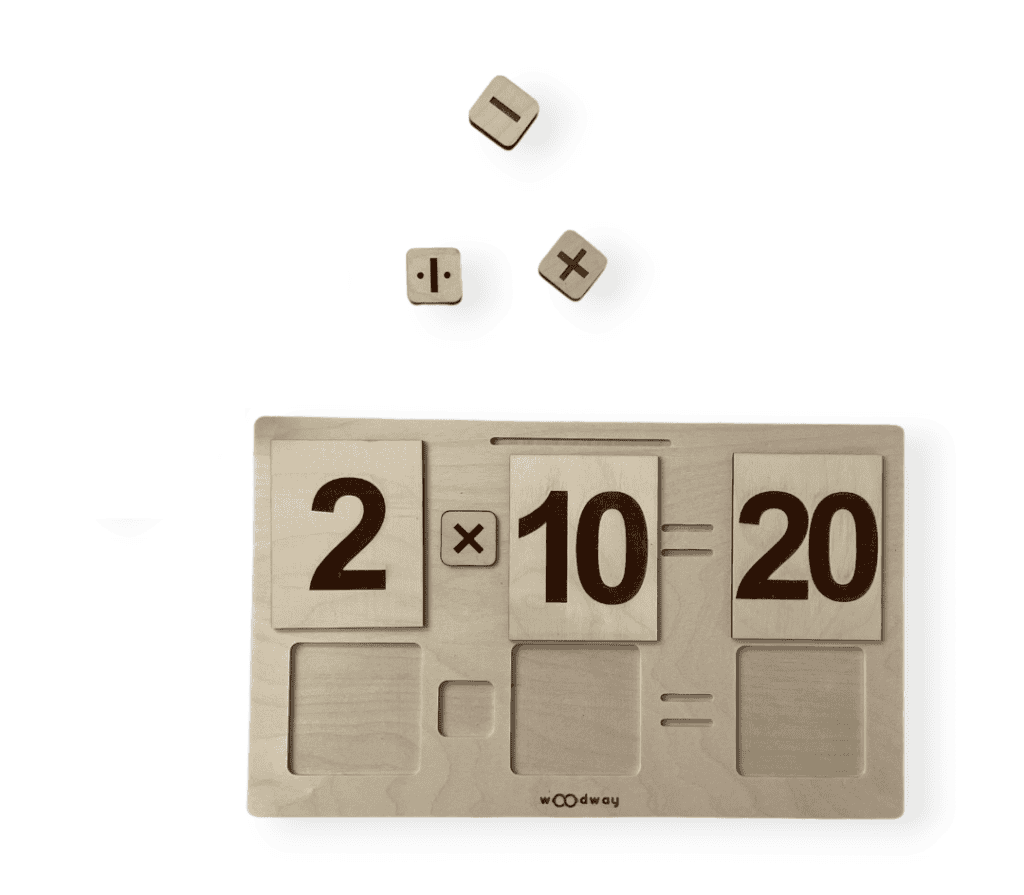 Calculation Board – Maths Learning Tool | Play & Learn CY